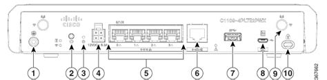 Hardware Installation Guide For The Cisco 1000 Series Integrated