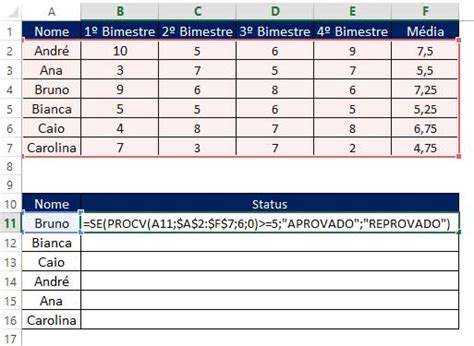 Excel Avançado funções aninhadas Excel Easy