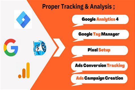 Setup Google Analytics 4 Ga4 Tag Manager Ads Conversion Tracking For