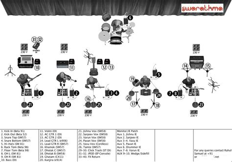 Stage Plot Icon At Collection Of Stage Plot Icon Free