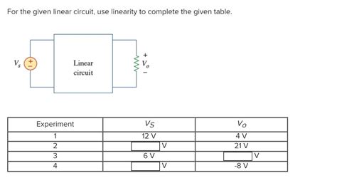 Solved For The Given Linear Circuit Use Linearity To Chegg Com