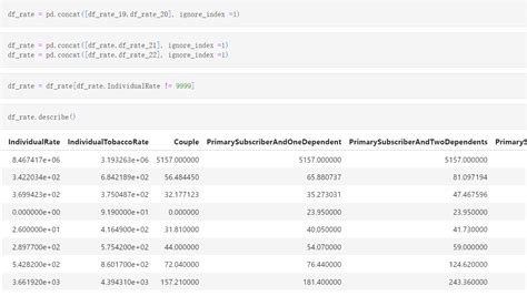 Hima Project Page