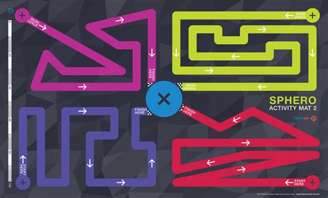 Sphero Coding Lesson Plans Activity Mat Teaching Resources Classroom21