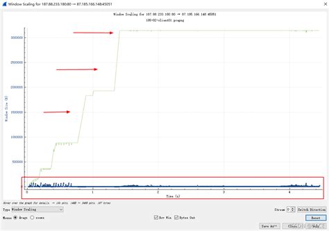 Wireshark Ts 文件下载慢一例wireshark分析下载慢 Csdn博客