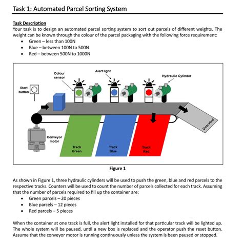 Solved Part C PLC Ladder Diagram Simulation You Are Chegg