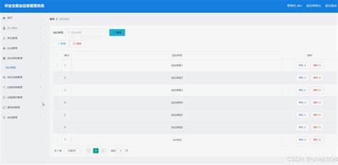 Javavue计算机毕设毕业生就业信息管理系统【源码程序论文开题】 Csdn博客
