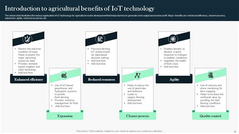 introduction to iot powerpoint ppt template bundles ppt powerpoint