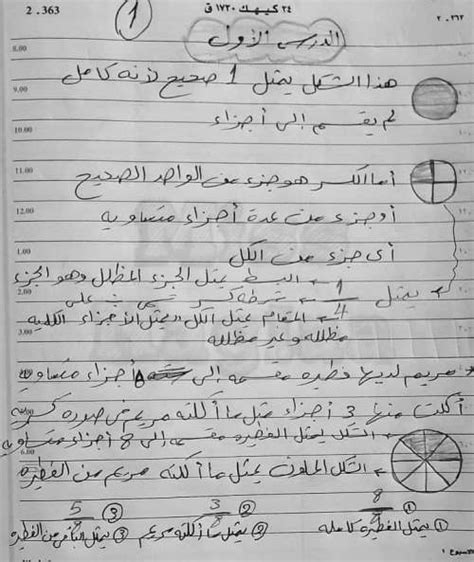 رياضيات للصف الرابع الابتدائي ترم ثاني مدرس اول