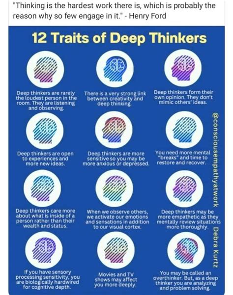 Cynthia Osagie On Linkedin Are You A Deep Thinker Learn The 12 Traits