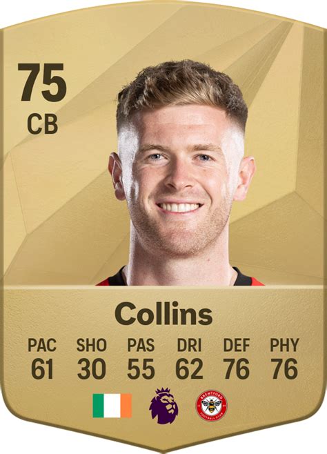 Nathan Collins Ea Sports Fc™ 25 Player Ratings