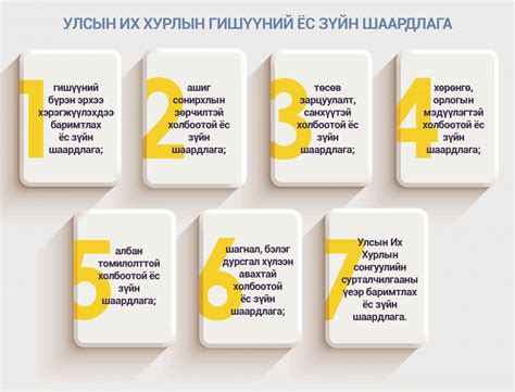 УИХ ын гишүүн ёс зүйн хариуцлага алдсан бол ИЙМ арга хэмжээ авна Eguur Mn