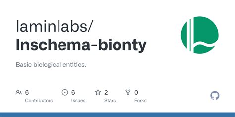 Github Laminlabslnschema Bionty Biological Entities
