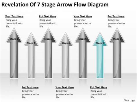 Levels Of Parallel Processing Flow Diagram Powerpoint Templates