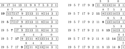 Lexicographic Breadth First Search Semantic Scholar