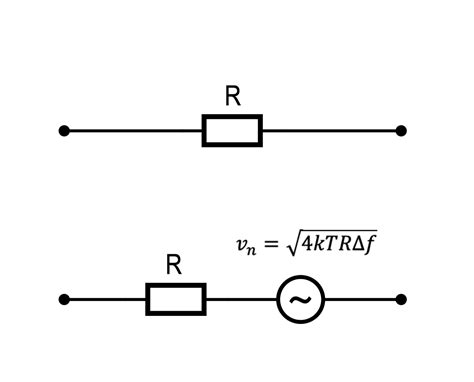 Noise In Passive Circuits Circuit Cellar