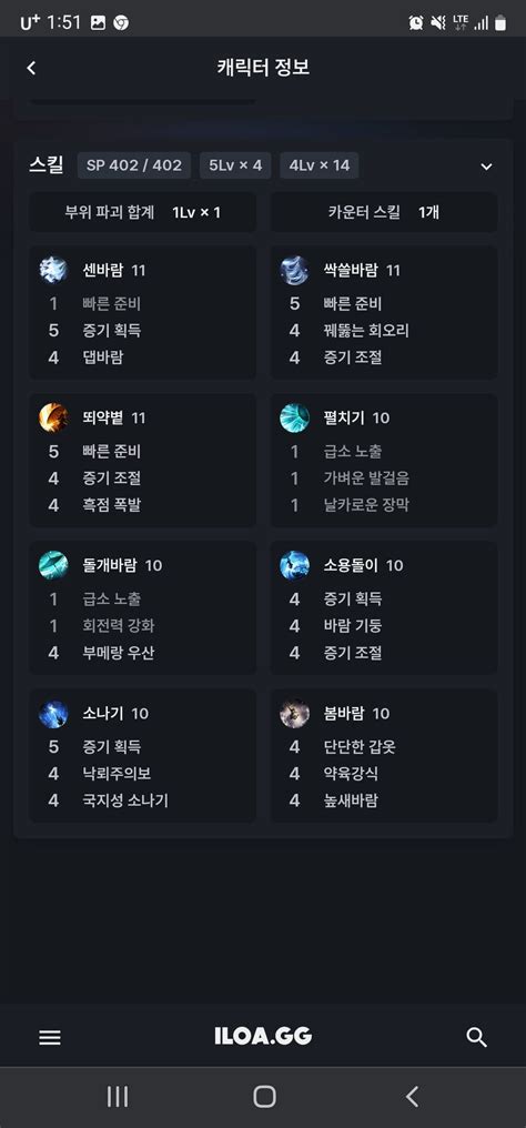 트포랑 보석 우선 순위 조언부탁드립니다 로스트아크 에펨코리아