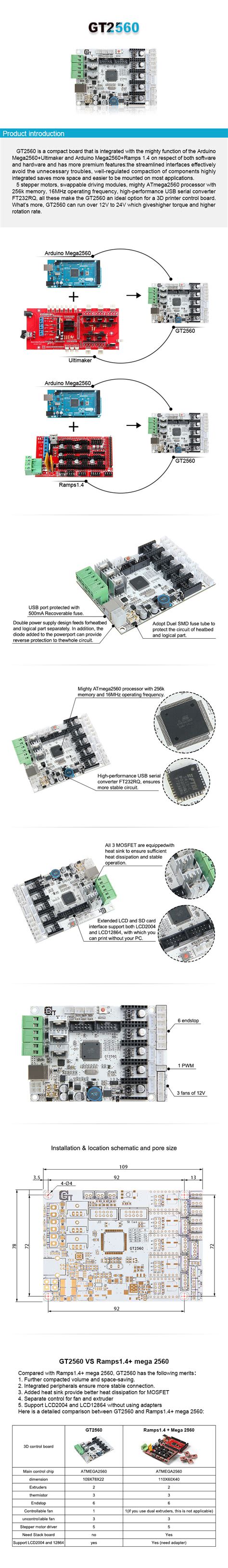 GT2560 Geeetech Wiki