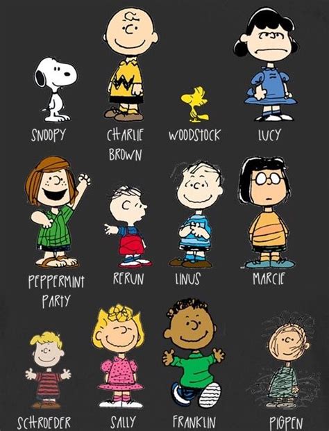 Peanuts Gang Wallpaper ~ Wallpaper Stuart