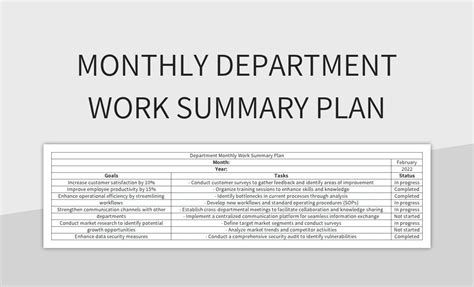 Monthly Work Plan Summary Monthly Report Personnel Administrative Report Excel Template And