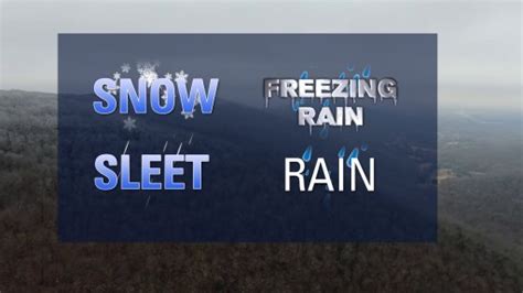 Bitter Cold Air Wintry Weather Expected Friday