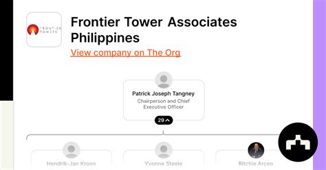 Frontier Tower Associates Philippines The Org