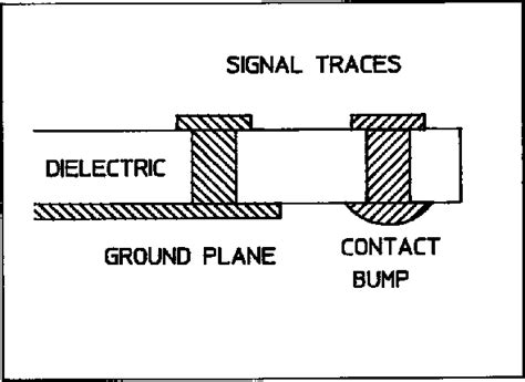 Figure 1 From A Precision Vertical Interconnect Technology Semantic