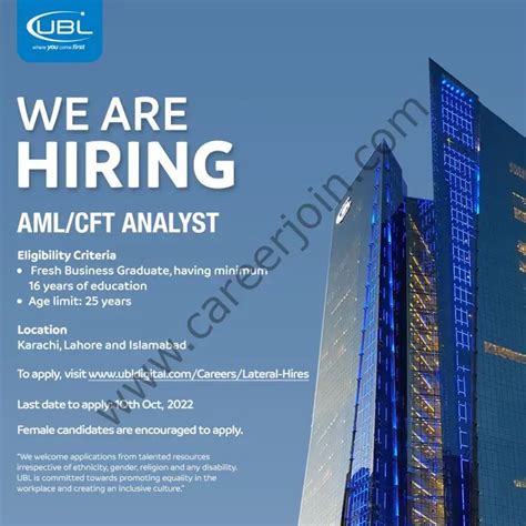 United Bank Ltd Ubl Jobs Amlcft Analyst