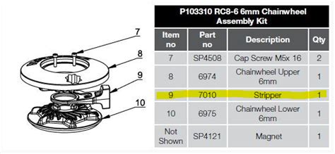 Maxwell Anchor Winch Rc6 Rc8 Stripper Part Number 7010 Spare Part
