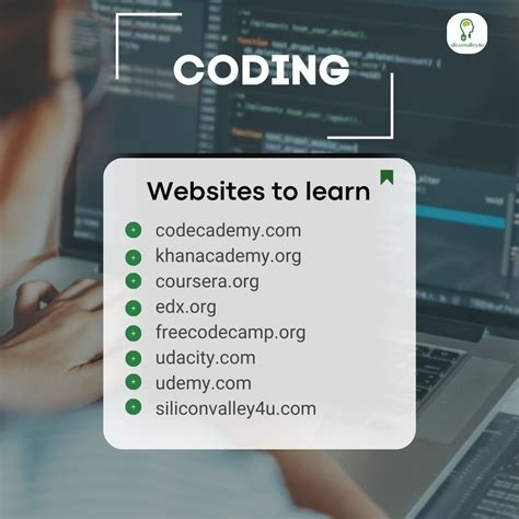 Code Careeradvice Programming Siliconvalley4u Siliconvalley4u