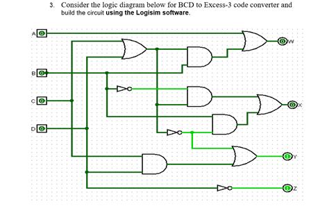 Solved Consider The Logic Diagram Below For BCD To Chegg