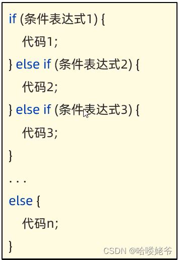 java if语句 jdk if 一行写法 CSDN博客