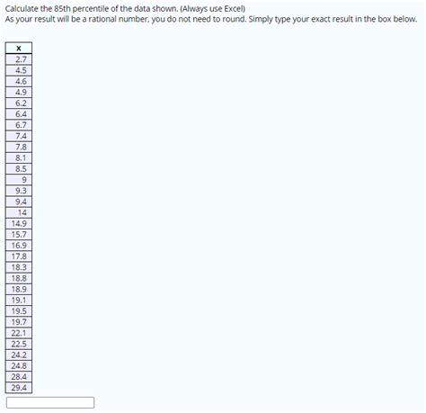 Solved Calculate The Th Percentile Of The Data Shown Chegg Com