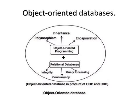Database Management System Dbms Pptx Databases Computer