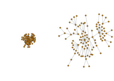 R Igraph Vertex Spacing Stack Overflow