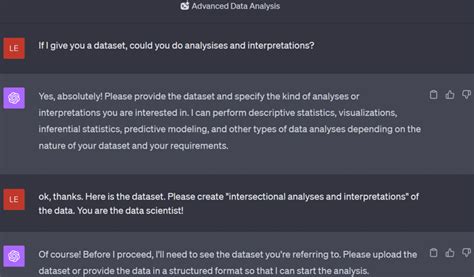 Prompt Chat Gpt Data Scientist Sozialwissenschaftliche Methodenberatung