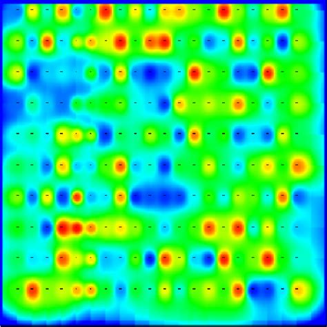 Python Efficient Method Of Interpolating A Heat Map Stack Overflow