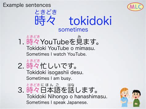 Example Sentence Japanese Language Nihongo にほんご 日本語 英単語 教材 語学 学習