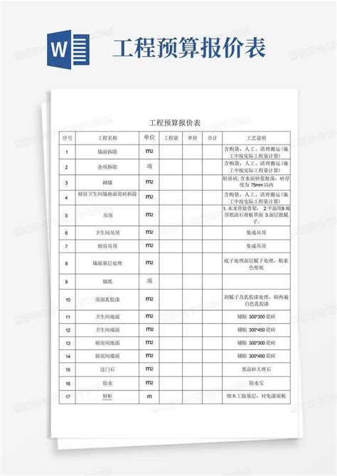 工程预算报价表word模板下载 编号qwmkzrrb 熊猫办公
