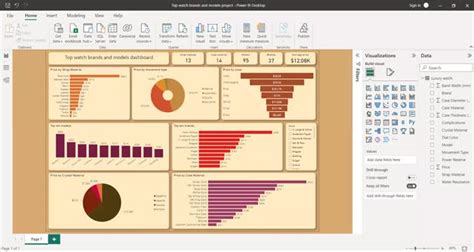 Abraham Ofili On Linkedin Dataanalytics Dataanalysis Dataanalyst