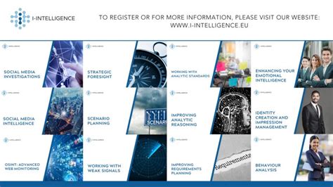 Intelligence Osint Intelligenceanalysis Foresight I Intelligence