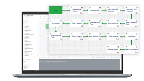 Netcall Build And Develop Your RPA Platforms