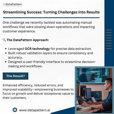 Datapattern On Linkedin Businesssolutions Customerexperience