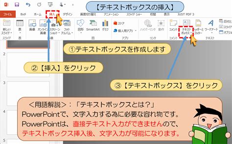 図解PowerPoint 2 1文字入力はテキストボックスから
