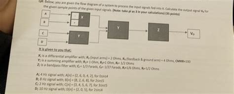 Solved Qdi Below You Are Given The Flow Dagram Of A System