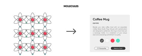 Unlocking Design Harmony The Evolution And Advantages Of Atomic Design