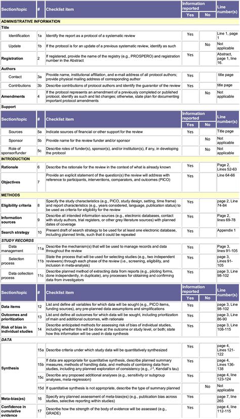 Preventing Seizure Occurrence Following Spontaneous Intracerebral Haemorrhage A Systematic