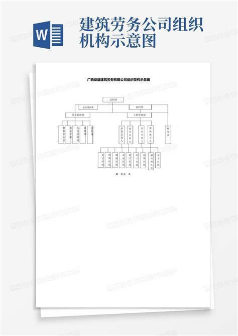 建筑劳务公司组织机构示意图word模板下载 编号lxgkjxae 熊猫办公
