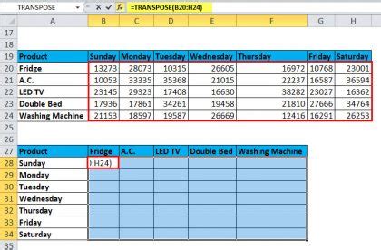 TRANSPOSE In Excel Examples How To Use TRANSPOSE Function