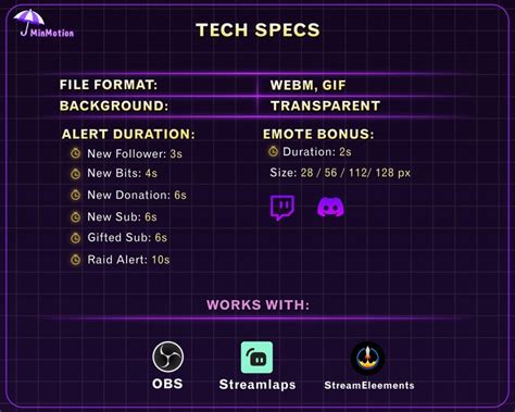 Animated Pokemon Eevee Stream Alert Pack Cute Eevee Raid Twitch Alert