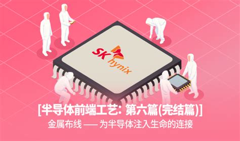 前端工艺 SK hynix Newsroom